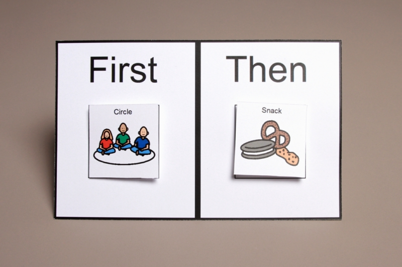 How to work with non-speaking children | Fora - Allied Health Services