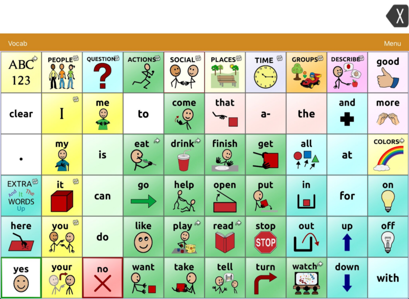 How to work with non-speaking children | Fora - Allied Health Services